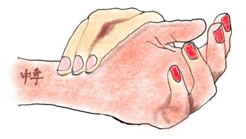 Méthode Zhong Fu - Le pouls chinois GPS diagnostic